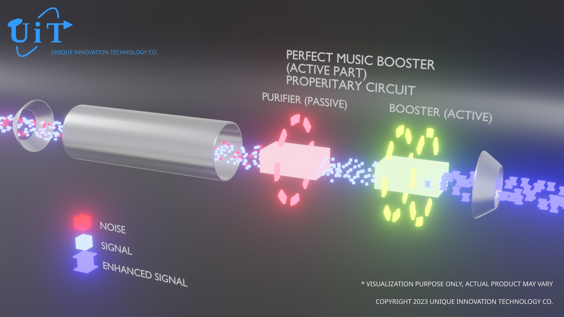 Perfect Music Booster (PMB) Series – UNIQUE INNOVATION TECHNOLOGY CO.